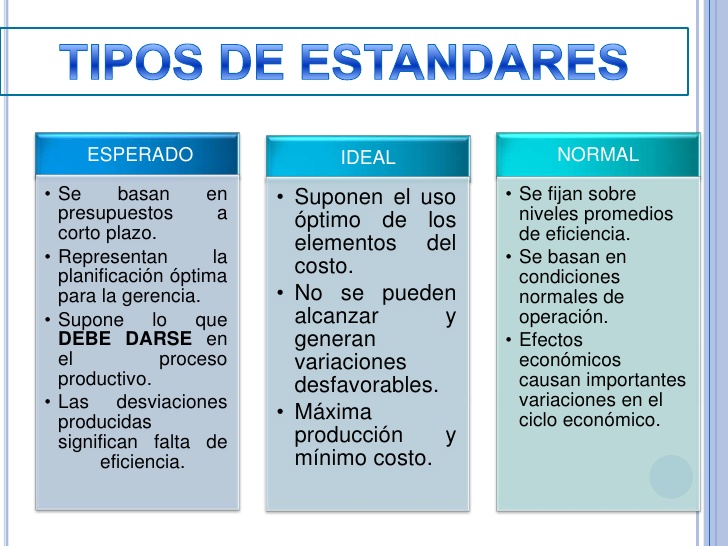 Estándar Multimedia de Imágenes y Gráficos: Estándar