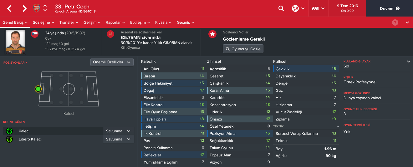 FMPlace | FM17: FM 2017 En İyi Oyuncular