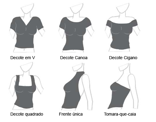 Margareth Mazetti : O melhor decote para o seu corpo