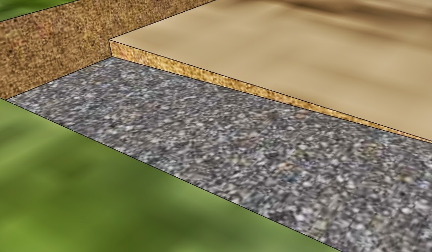 Buildsum: Stepped Strip footing