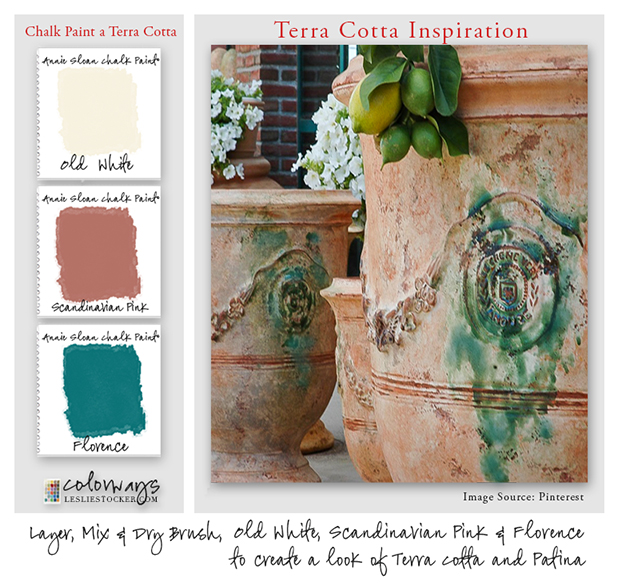 Colorways: Terra Cotta Inspiration