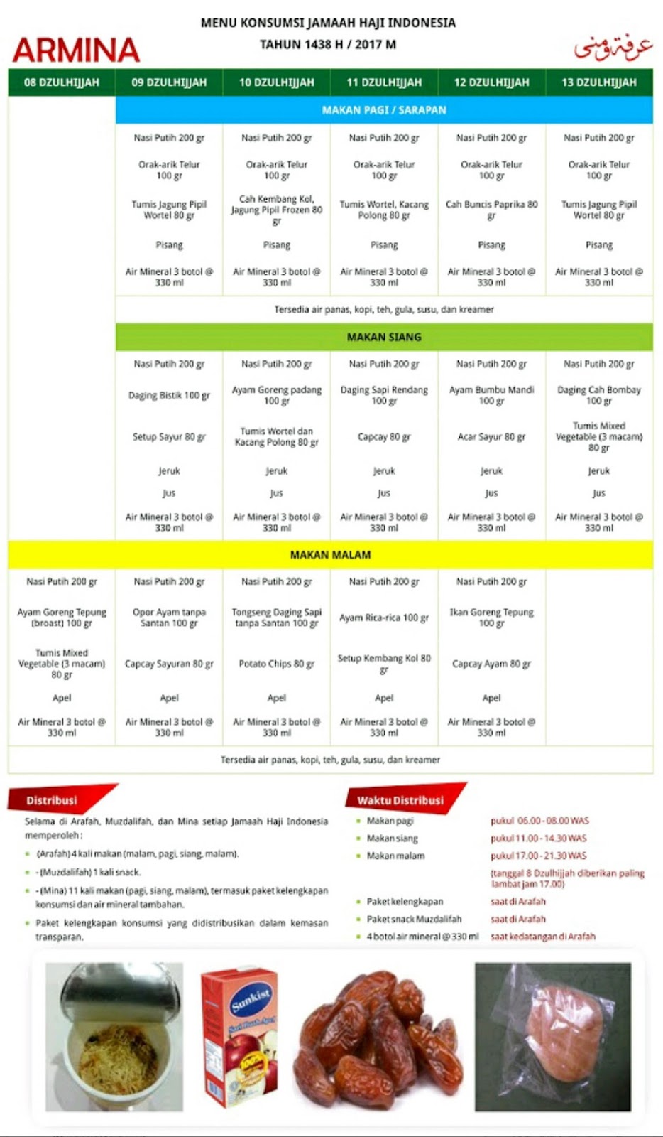 Mantap! Ini Daftar Menu Jamaah Haji Indonesia Selama Di Tanah Suci