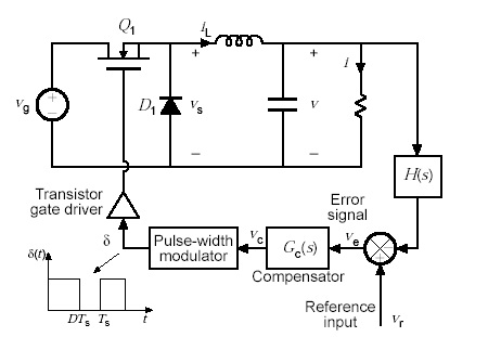 DC Chopper Tipe Buck (Buck Converter) | Jendela Den Ngabei