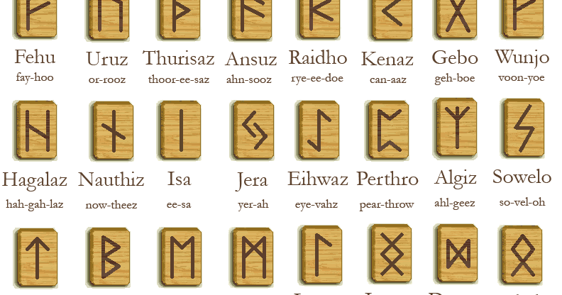 W Kręgu Tajemnic: Runy