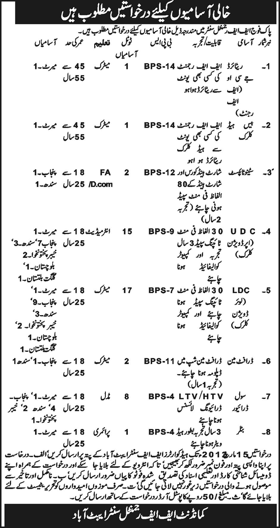 Clerical Jobs in Pak Army, FF Regiment Centre, Abbottabad - PK Jobs ...