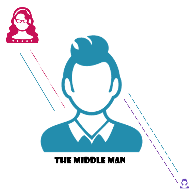 Jennifer Valley: 10 Things Instructional Designers Don’t Like to Hear