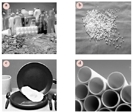 Pengertian Polimer Beserta Pengelompokan Dilengkapi Contoh Polimernya ...