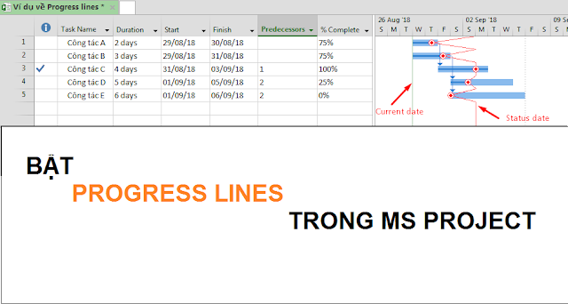 Bật Progress lines trong Ms Project ~ ĐÀM TÀI CAP