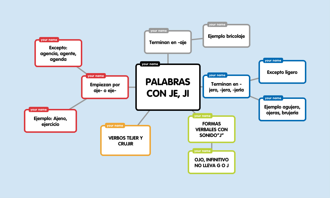 blogteacheralfonso: April 2016