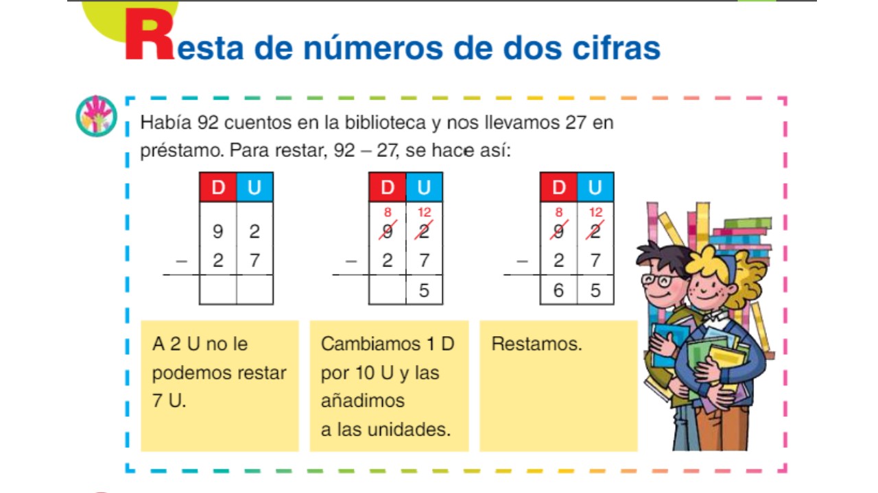 *Mi maestra Rocío*: COMENZAMOS LAS RESTAS CON LLEVADAS