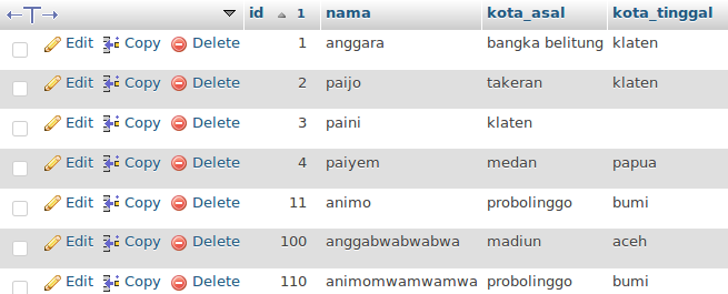 SQL : ORDER BY - CREATE-SCRIPT - ANGGA BLC TELKOM