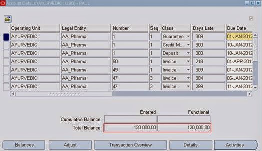 Oracle Applications Credit Memo And Debit Memo In Oracle Receivables