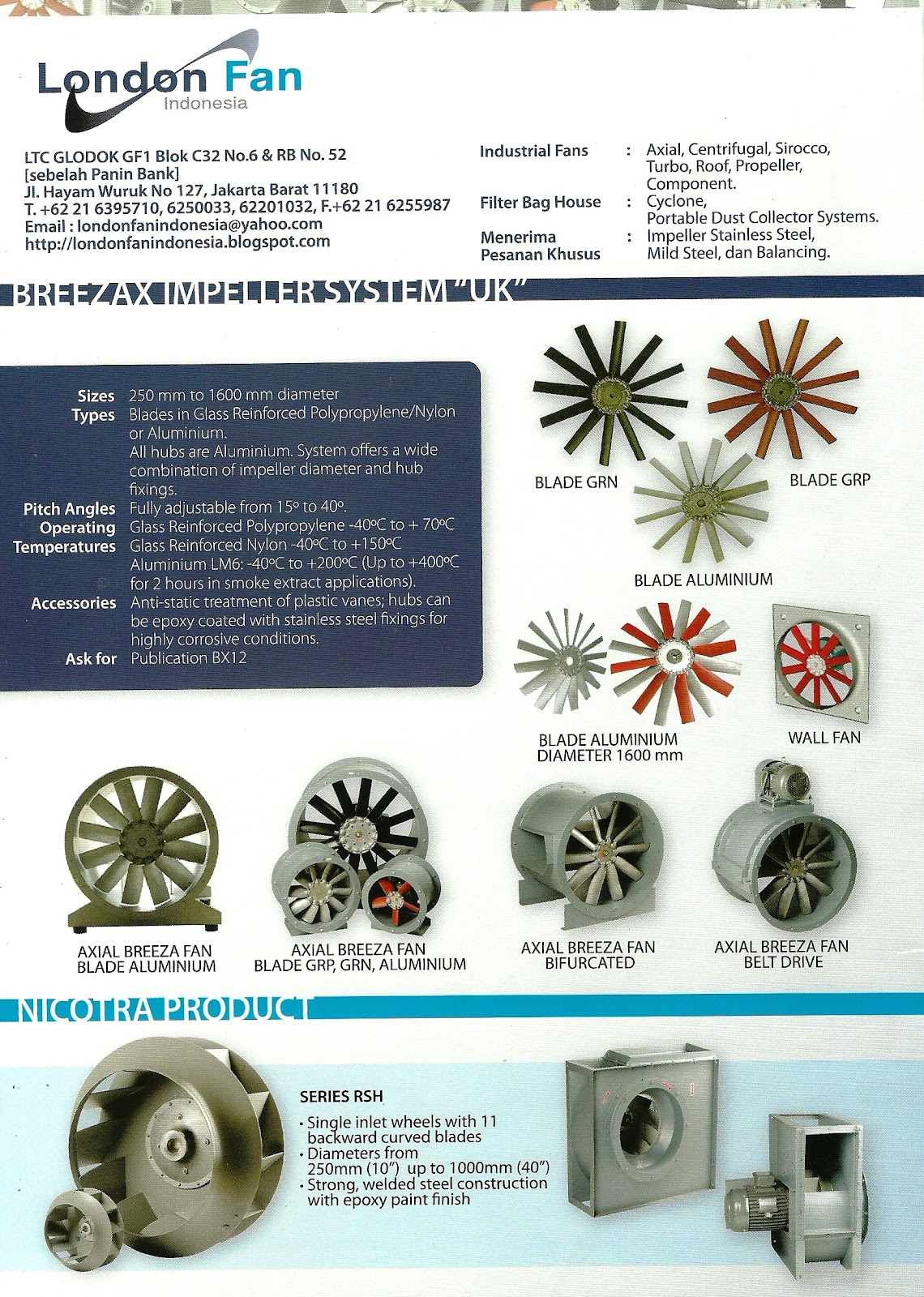 London Fan Indonesia