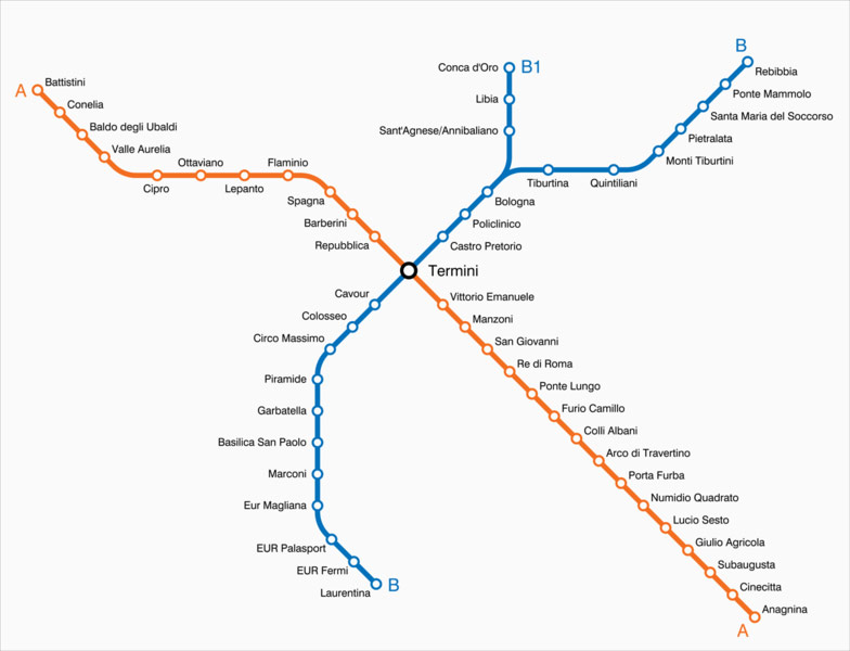 CRÓNICA FERROVIARIA: INAUGURADA LA LÍNEA B1 DEL METRO DE ROMA CON ...