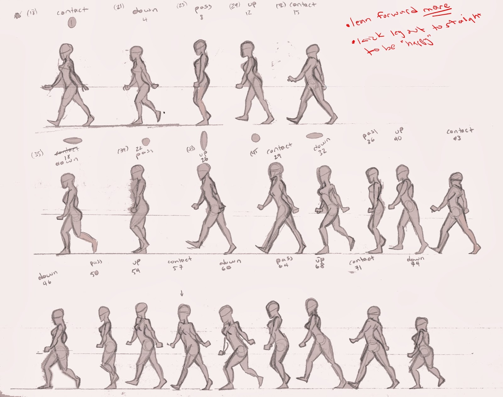 The Art of Jakob Zoepfl: Character walk planning - Aria