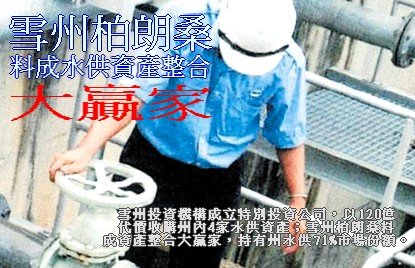 KPS (5843) 柏朗桑集团 - KPS 5843 伯郎桑:王者归来？ | Sharetisfy