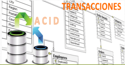 TRANSACCIONES EN SQL SERVER
