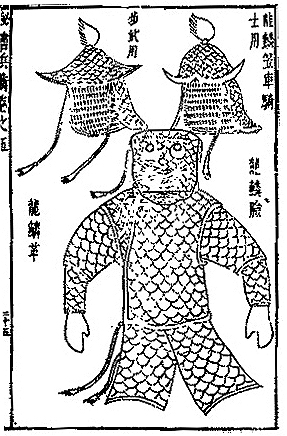 Leather Scale Armor Pattern