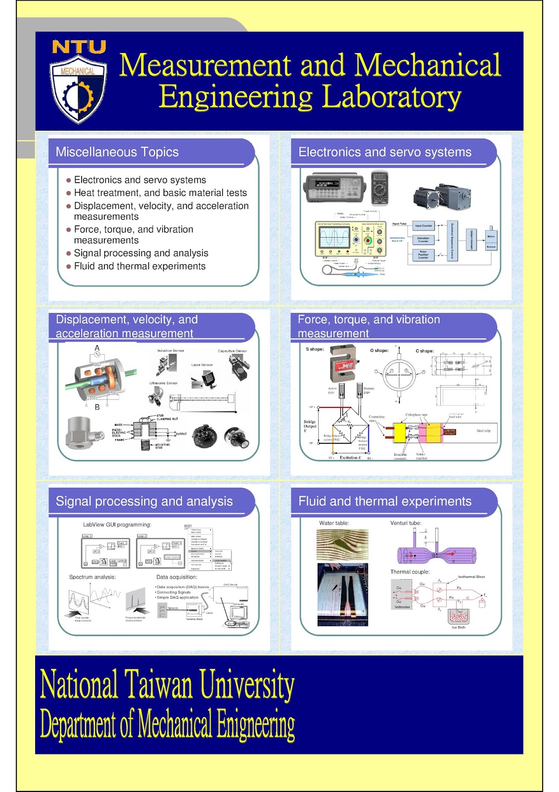Yu-Hsiu Lee (Martin Lee): Measurement and Mechanical Engineering Laboratory