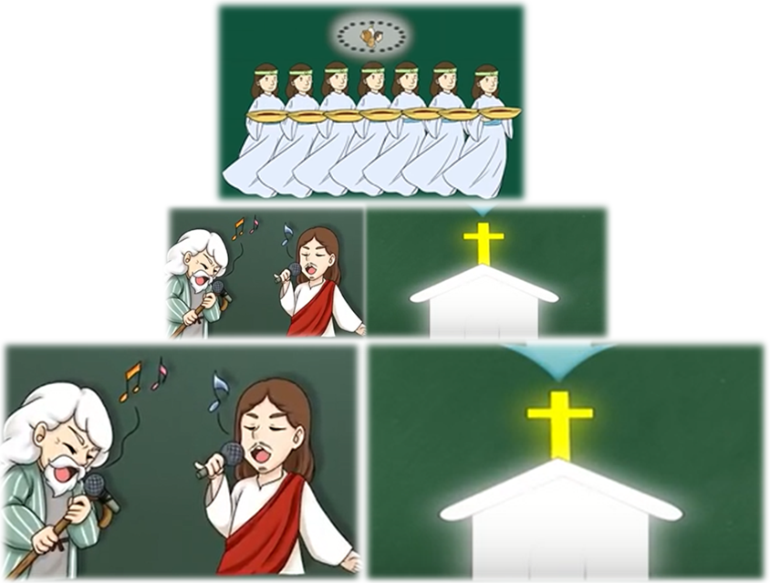 Shincheonji, Eternal Gospel: Revelation 15, Temple of the Tabernacle of ...