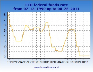 Goatmug Blog - Financial Perspectives from the Mountain Top: WHERE ...