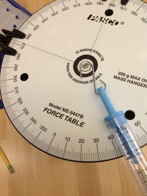Jacobs Physics: Using the force table as a quantitative demonstration ...