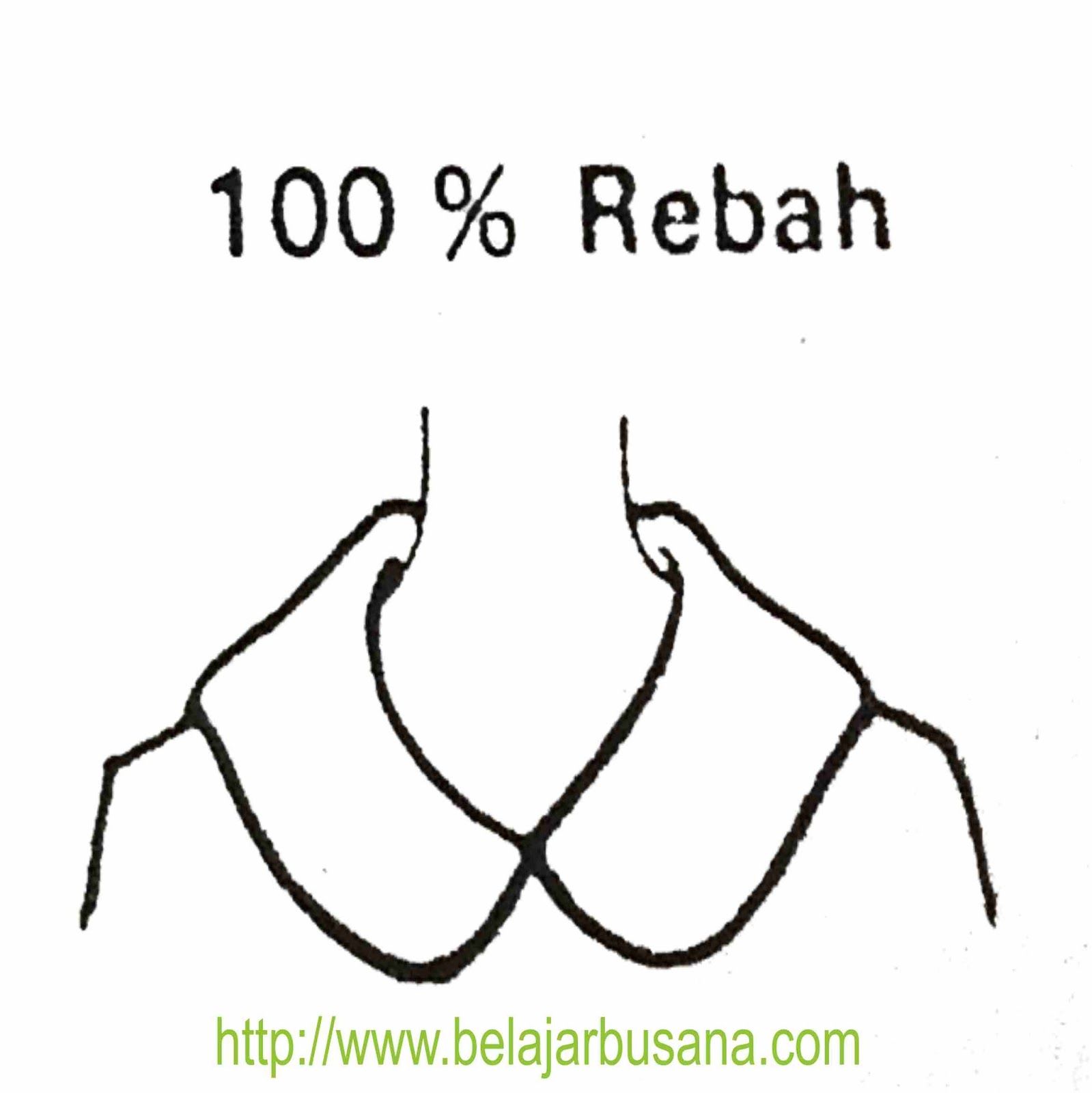 Gambar Macam Macam Kerah Baju Macam Macam Kerah Baju - vrogue.co Gambar Macam Macam Kerah Baju Macam Macam Kerah Baju - vrogue.co
