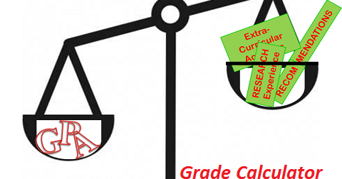 What is the difference between weighted and unweighted GPA? | Free ...