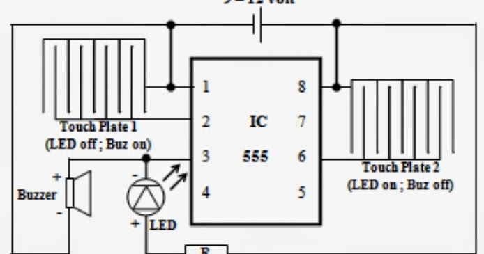 Transduser: Sensor Sentuh dan Contoh Aplikasinya