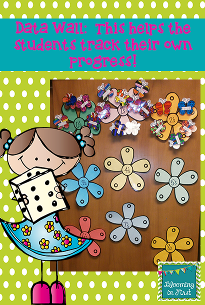 Growing Little Minds: Growing Fact Fluency: Part 2