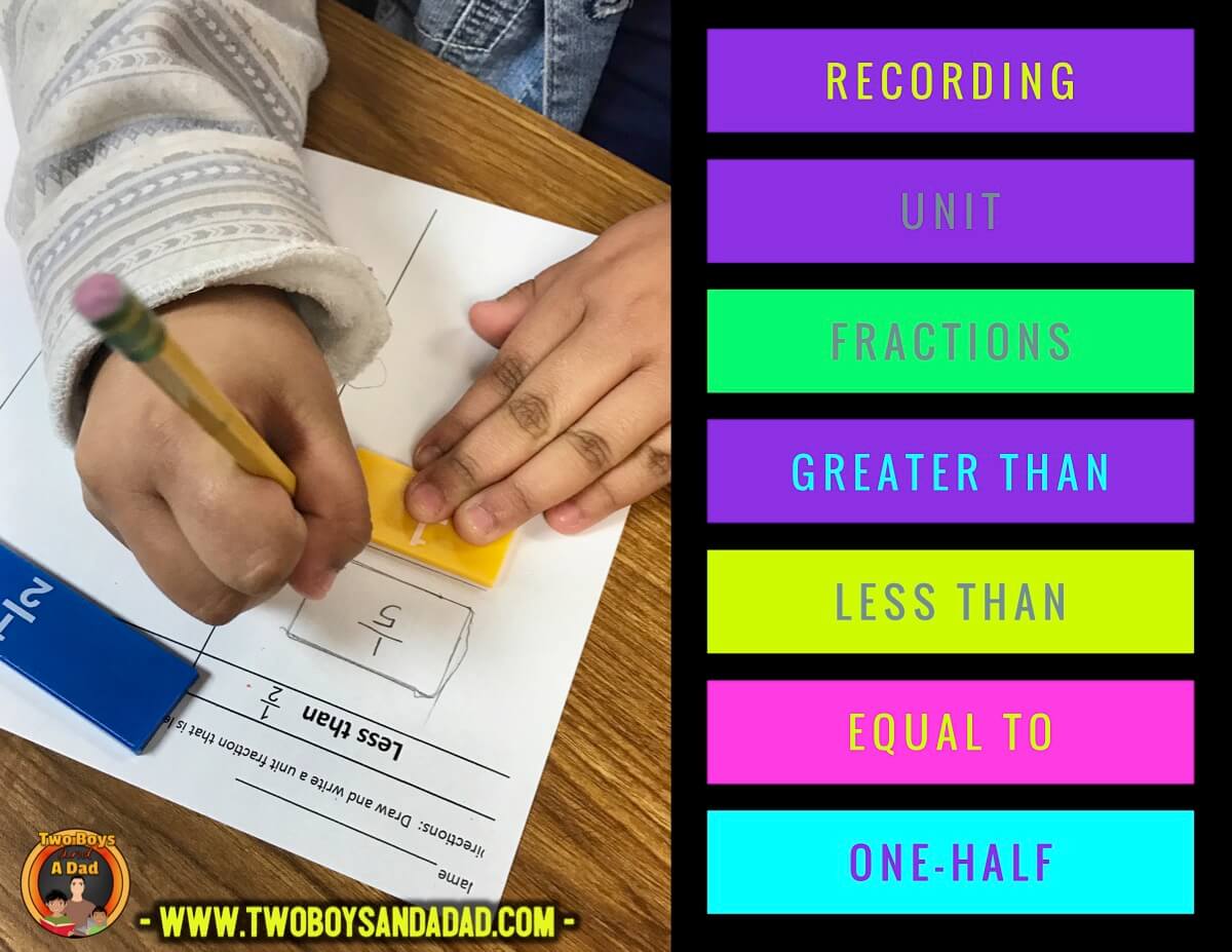 Simple Ways to Compare Fractions with Manipulatives - Two Boys and a Dad