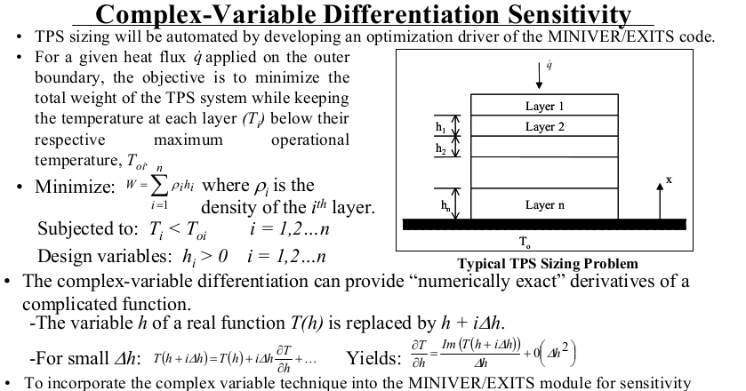 Various Consequences: TPS Sizing with Complex Step Method