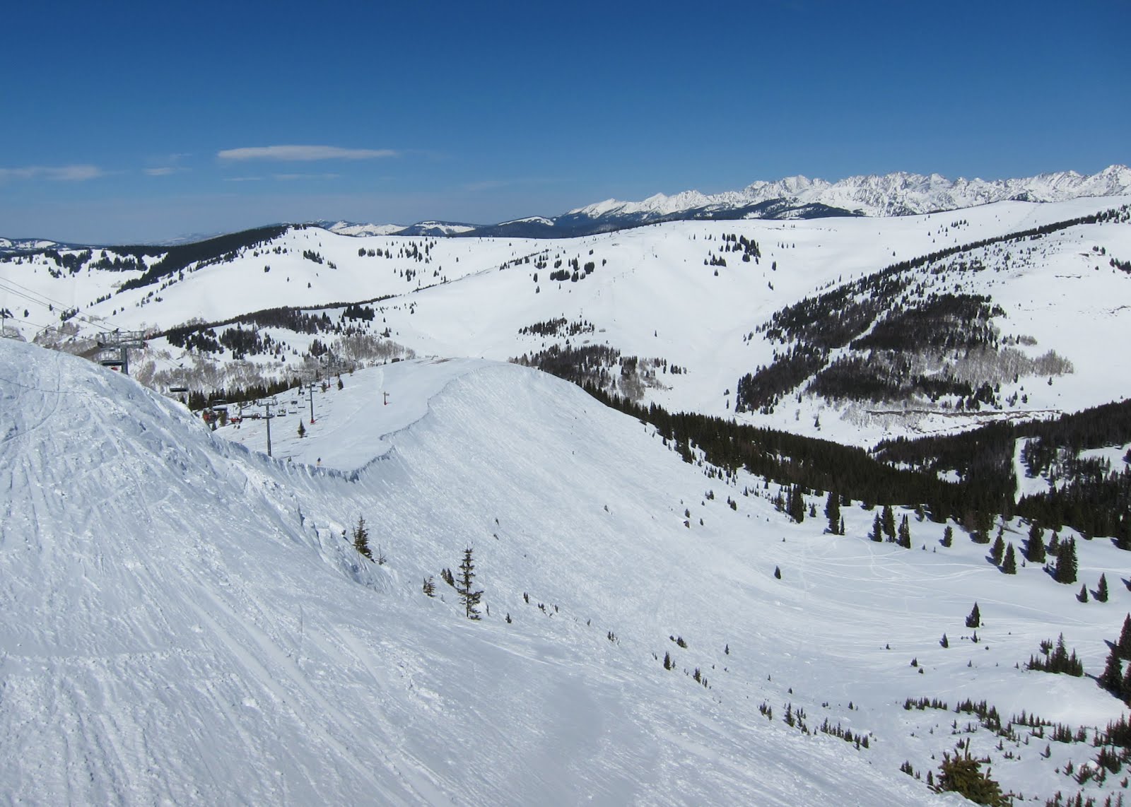 Sensory Overload: Ski Trip to Vail, Colorado