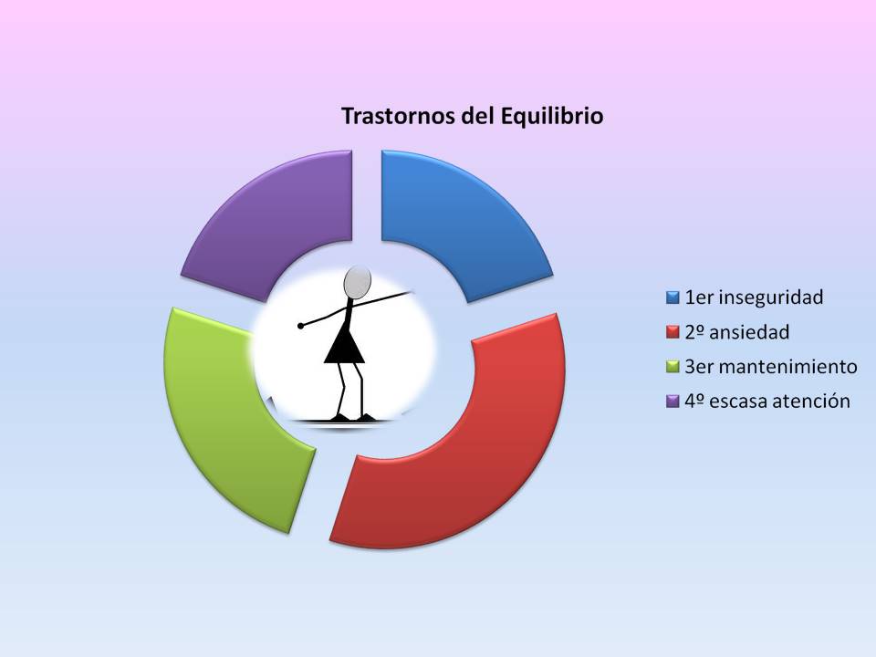 PSICOMOTRICIDAD: CONDUCTA MOTRIZ DE BASE