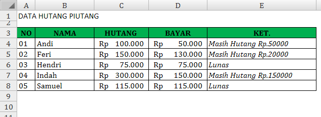 Cara Menggunakan Fungsi Logika Di Microsoft Excel Nur Alfian Julianda