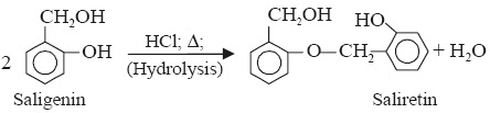 Salicin-Salicoside; Salicyl alcohol glucoside; Saligenin β-D ...