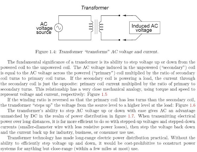 A "MEDIA TO GET" ALL DATAS IN ELECTRICAL SCIENCE...!!: What Is ...