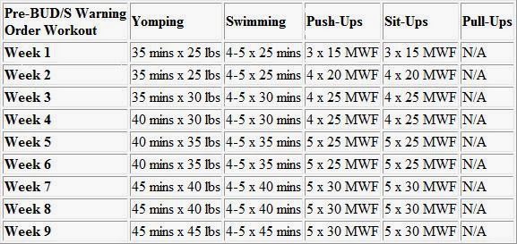 Beyond the Joshua Tree: January 2014