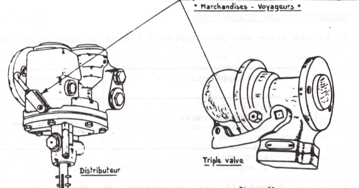 Comprendre le freinage des trains classiques ~ TRAINS