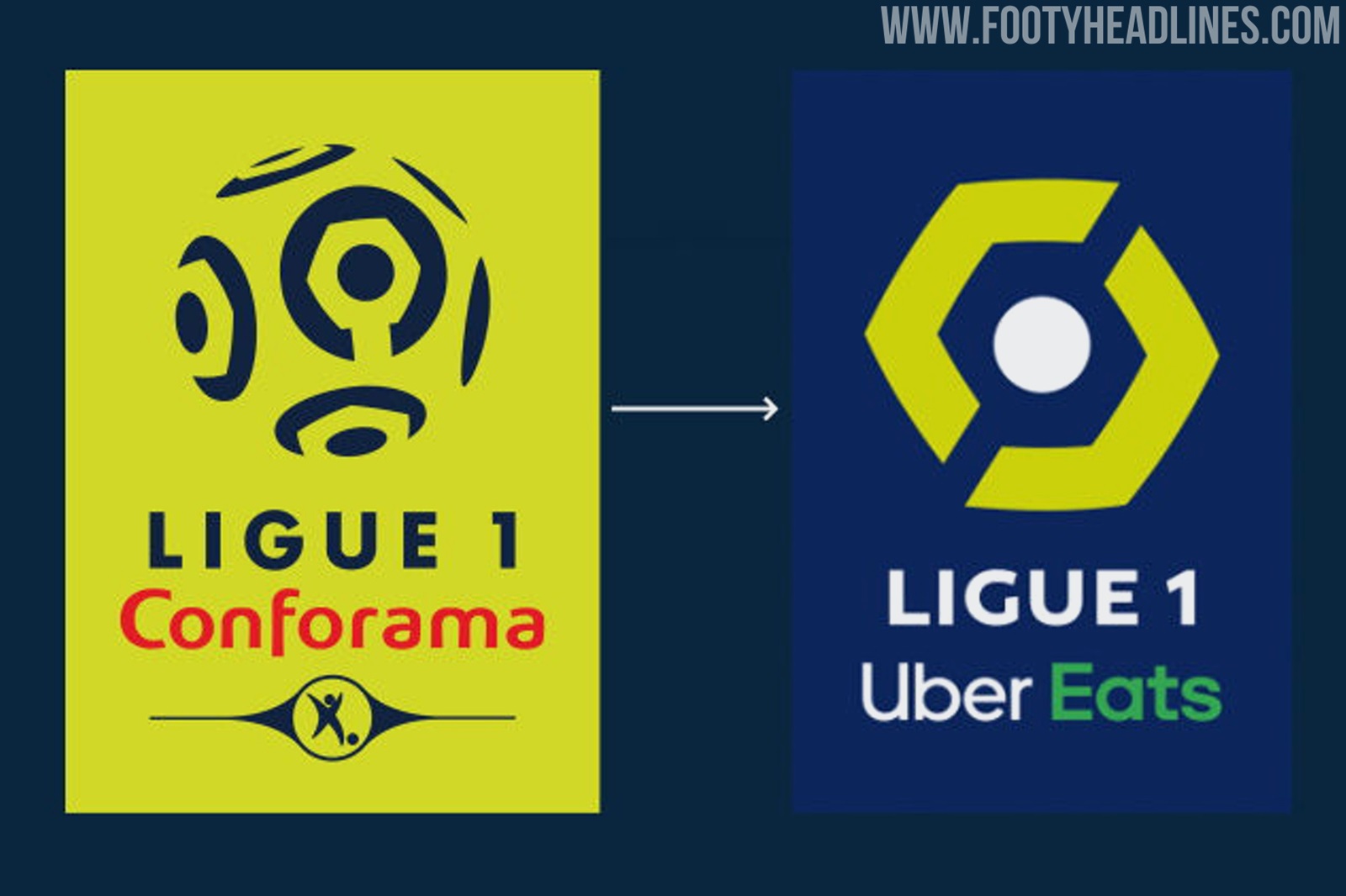 All-New Ligue 1 & Ligue 2 Logos Launched - Update - Footy Headlines