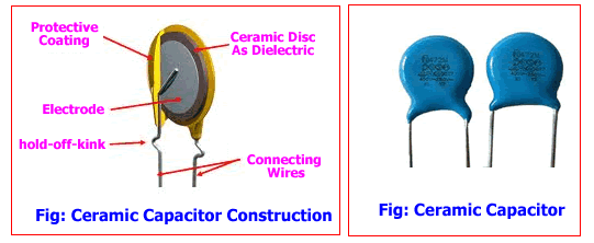 All Round Experts: Capacitors