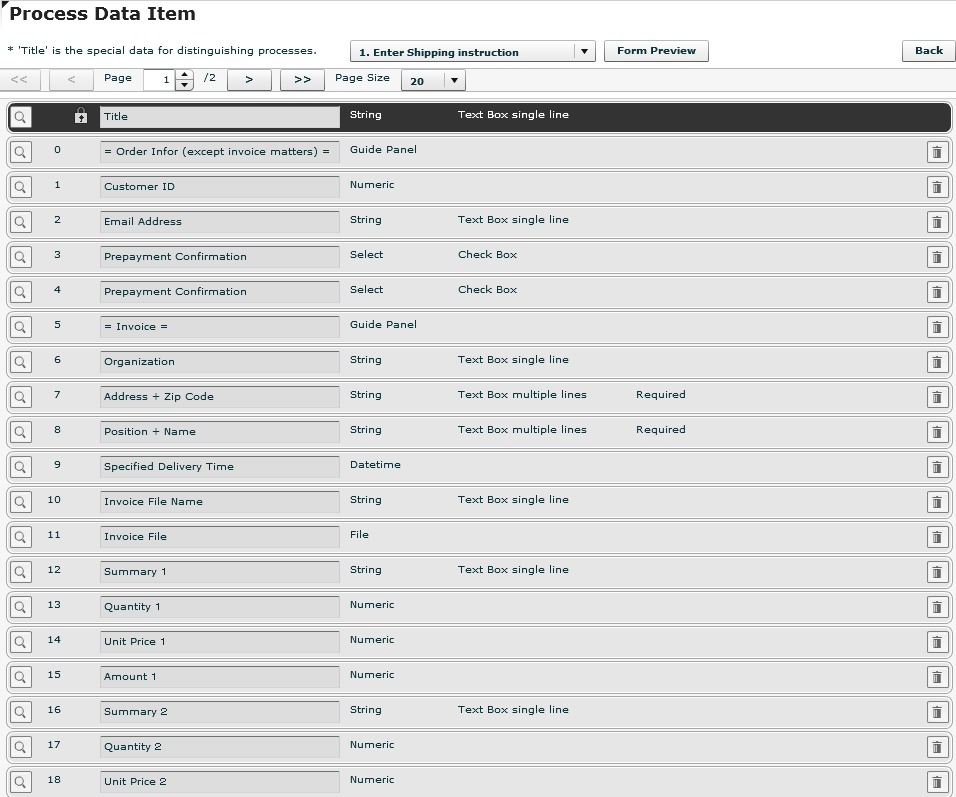 Workflow Sample Visualization Of Progress Inside Bpo An Example Of