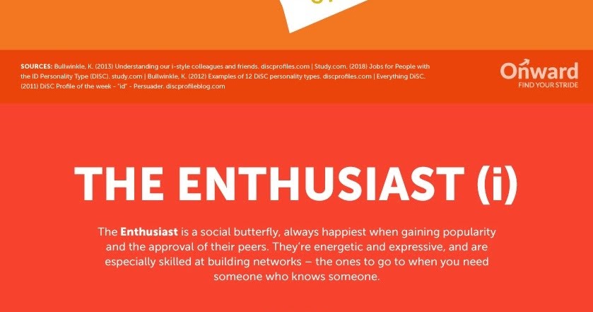 12 Personality Types Explained In Word Maps infographic