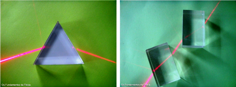 Os Fundamentos da Física: Cursos do Blog - Termologia, Óptica e Ondas