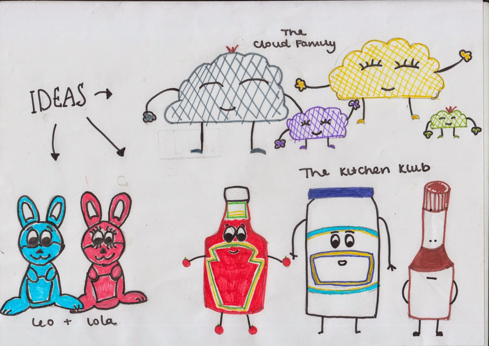 Animation: First Ideas