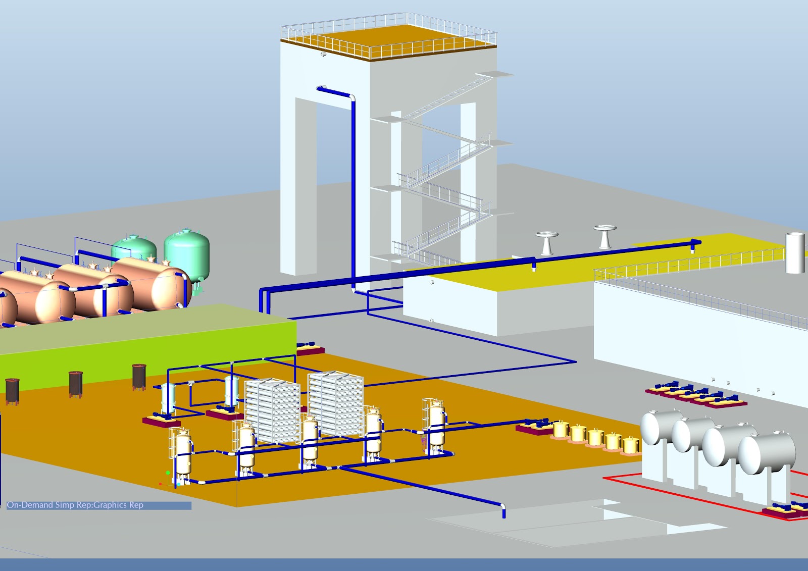 Adroitec Engineering Solutions Pvt Ltd: Process Plant Layout - Water ...