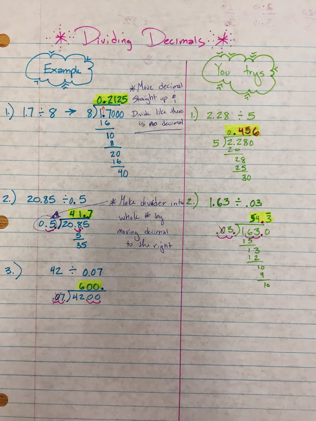 Mrs. James Math 7: Dividing Decimals: notes