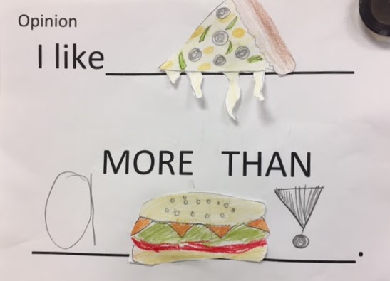 Reading2success: Introducing Opinion Writing 2 day lesson - : The what ...