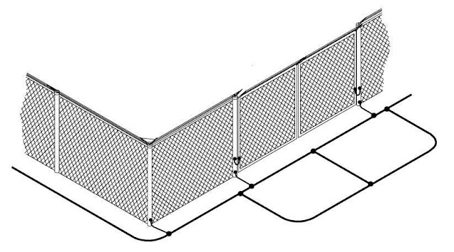 Earthing Systems Design Steps – Part Four ~ Electrical Knowhow