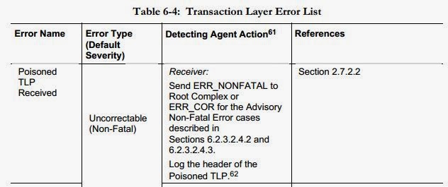 BSODTutorials: Debugging Stop 0x124 - PCIe Errors Part 3